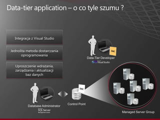 Data Tier Applications | PPT