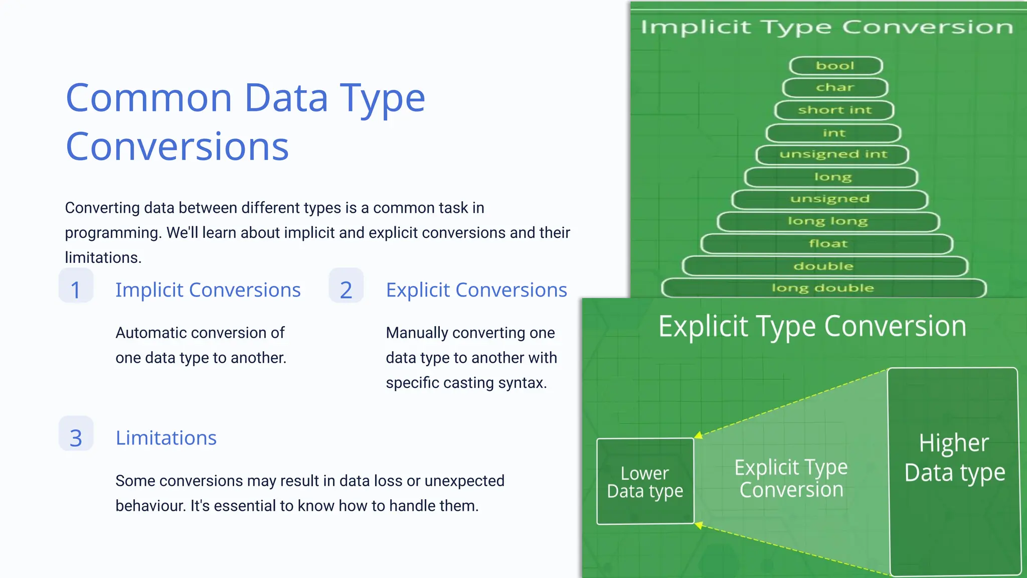 Understanding Data Types in Programming.pptx
