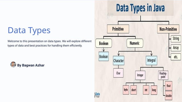 Understanding Data Types in Programming.pptx Understanding Data Types in Programming.pptx