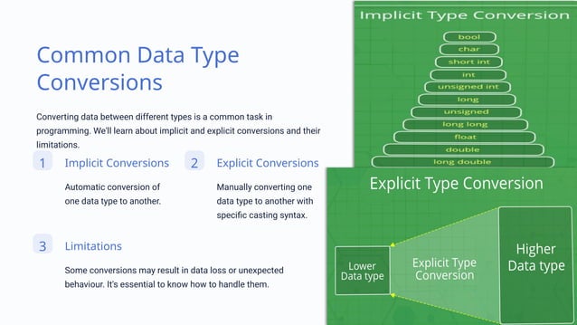 Understanding Data Types in Programming.pptx Understanding Data Types in Programming.pptx