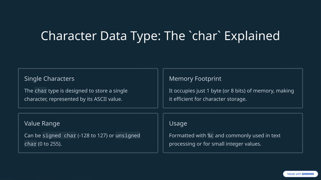 Data-Types-in-C-Programming.Programming.pptxProgramming.pptxpptx | PPTX
