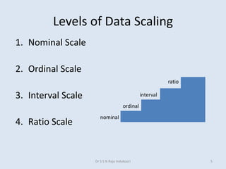 Data types of measurement scales | PPTX