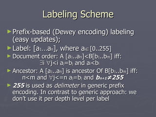 Sedna XML Database System: Internal Representation | PPT