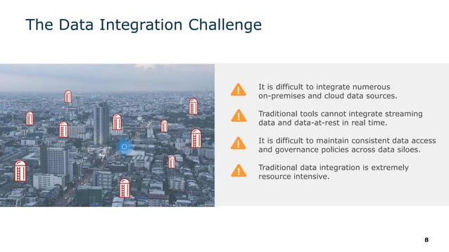Data Virtualization: An Introduction | PDF