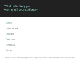 Eye-catching science: free tools to create data visualizations and ...
