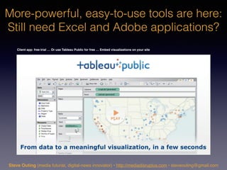 Data visualizations are not boring anymore! (updated) | PPT