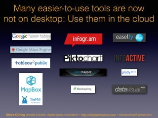 Data visualizations are not boring anymore! (updated) | PPT
