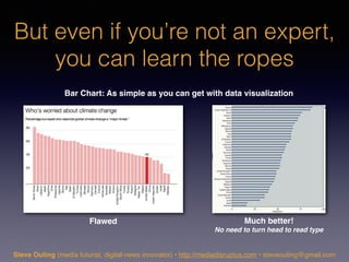Data visualizations are not boring anymore! (updated) | PPT