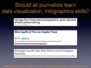 Data visualizations are not boring anymore! (updated) | PPT