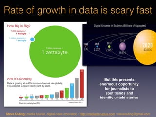 Data visualizations are not boring anymore! (updated) | PPT