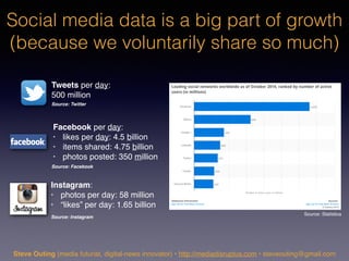 Data visualizations are not boring anymore! (updated) | PPT