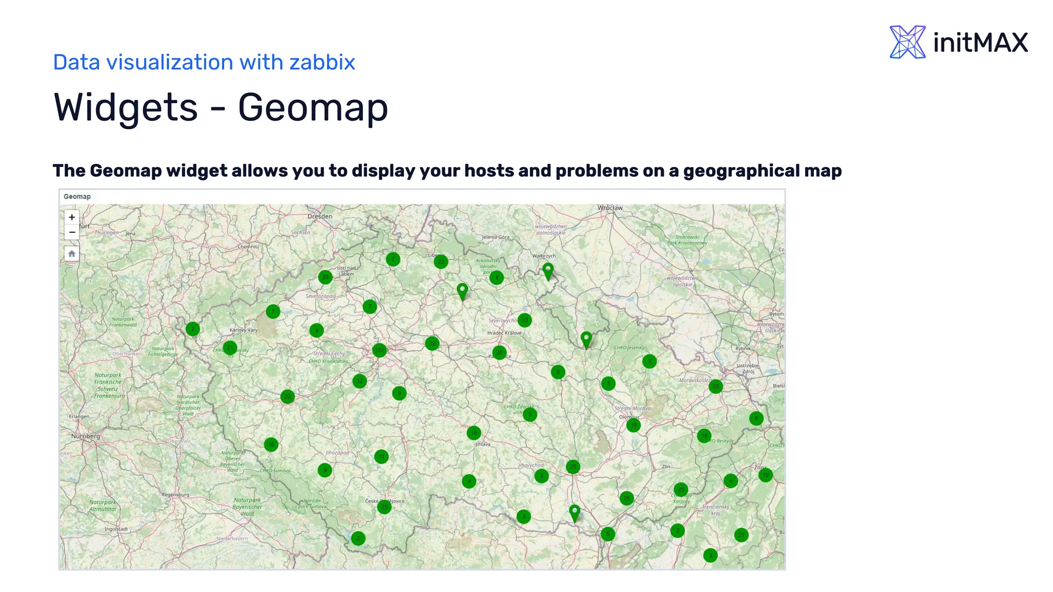 Data visualization with zabbix Webinar | PDF