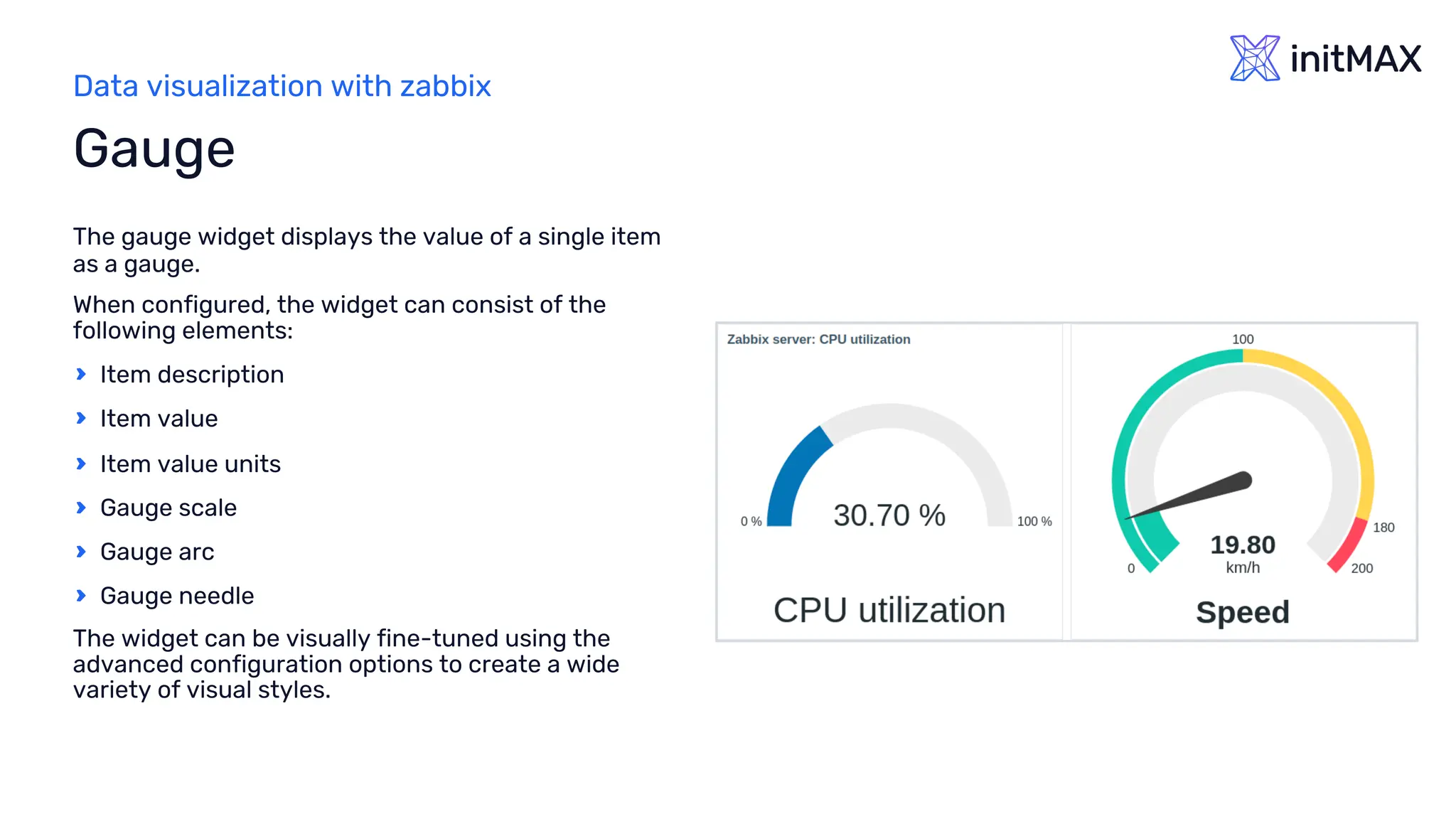 Data visualization with zabbix Webinar | PDF