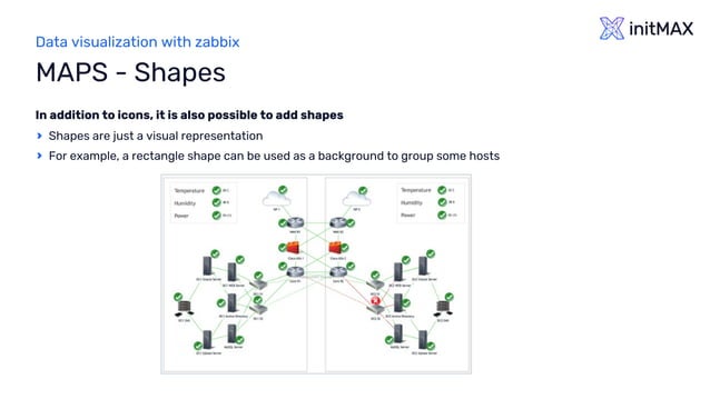Data visualization with zabbix Webinar | PDF