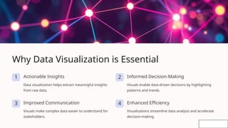 Data-Visualization-A-Key-Skill-for-Data-Analysts.pptx