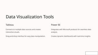 Data-Visualization-A-Key-Skill-for-Data-Analysts.pptx