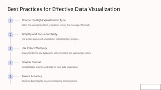 Data-Visualization-A-Key-Skill-for-Data-Analysts.pptx