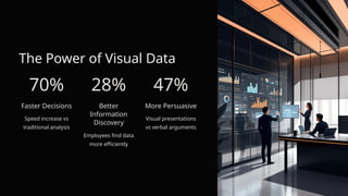 What is Data Visualization: Your Complete Guide | PPTX