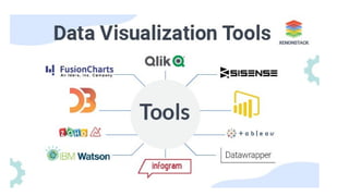 data-visualization-for-managers-newcontent | PPT