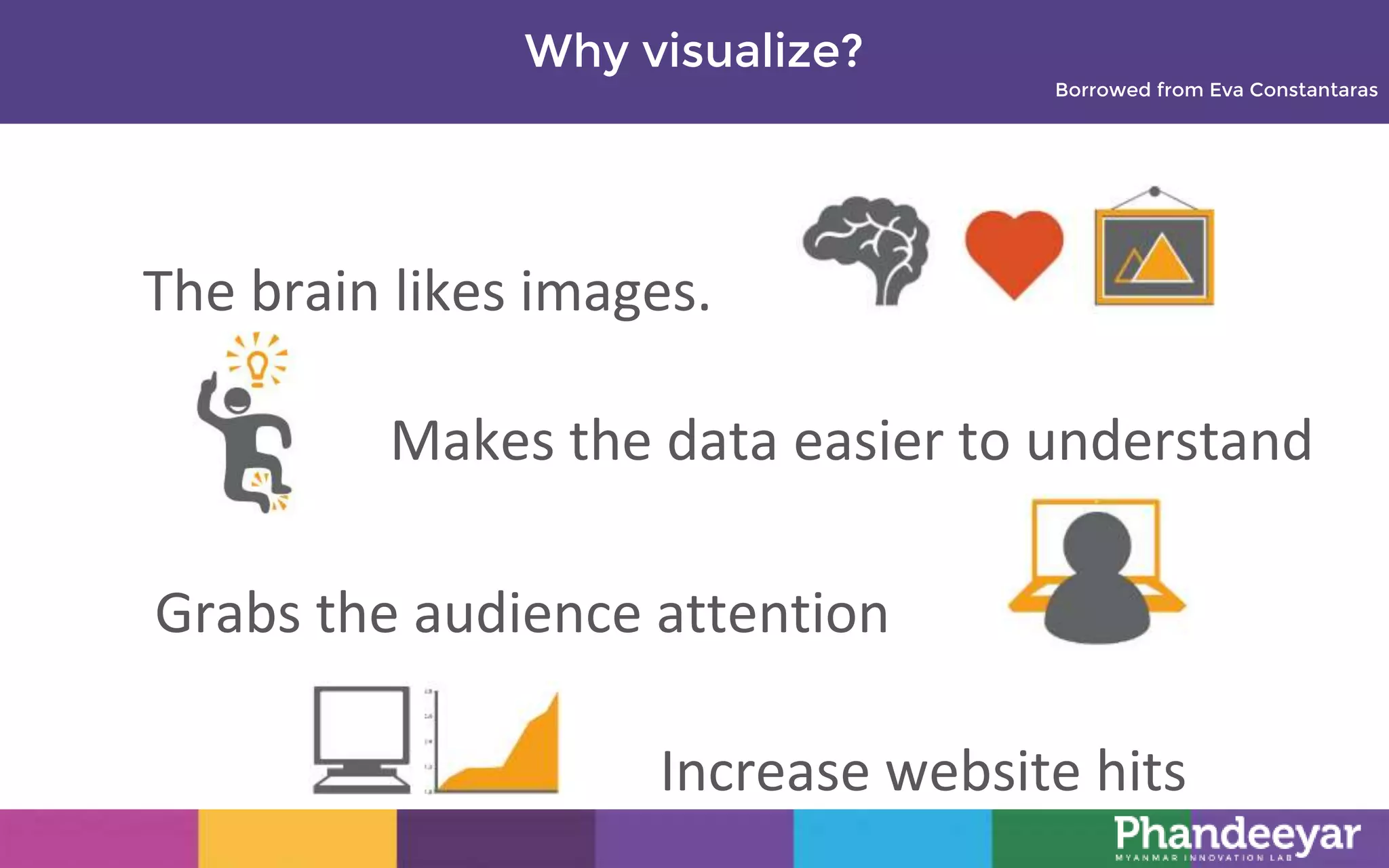 Data visualization intro to infogram | PPTX