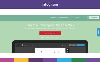 Data visualization intro to infogram | PPTX