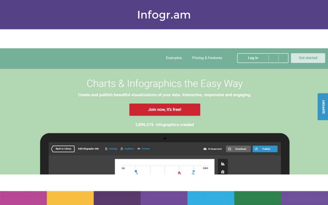 Data visualization intro to infogram | PPTX