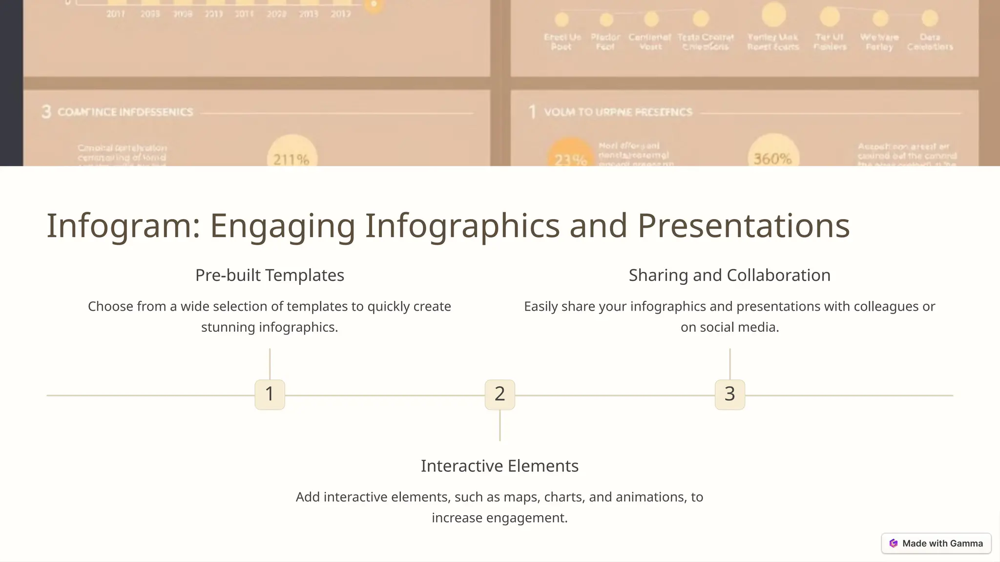 Data Visualization Tools: Must-Have Solutions for 2024 | PPT