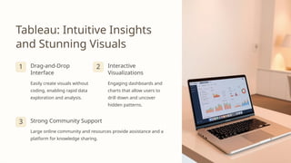 Data Visualization Tools: Must-Have Solutions for 2024 | PPT