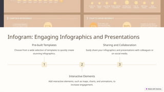 Data Visualization Tools: Must-Have Solutions for 2024 | PPT