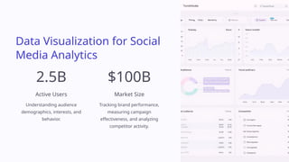 Data-Visualization-Transforming-Data-into-Insights-5.pptx
