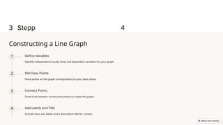 Data-Visualization-Using-Python-and-Power-BI (3).pptx