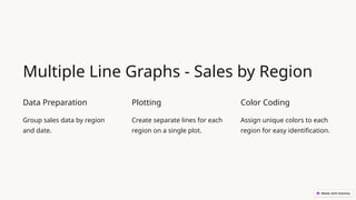 Data-Visualization-Using-Python-and-Power-BI (3).pptx