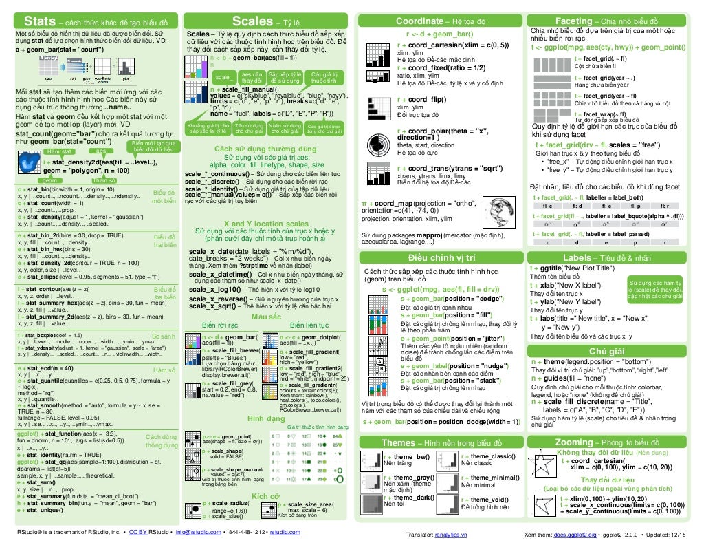 data-visualization_vi.pdf