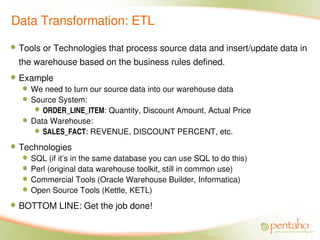 Data Warehouse 101 - U W Guest Lecture | PPT