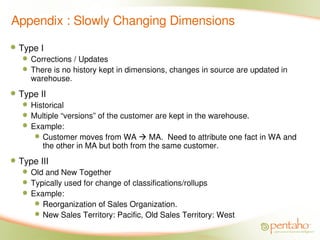 Data Warehouse 101 - U W Guest Lecture | PPT