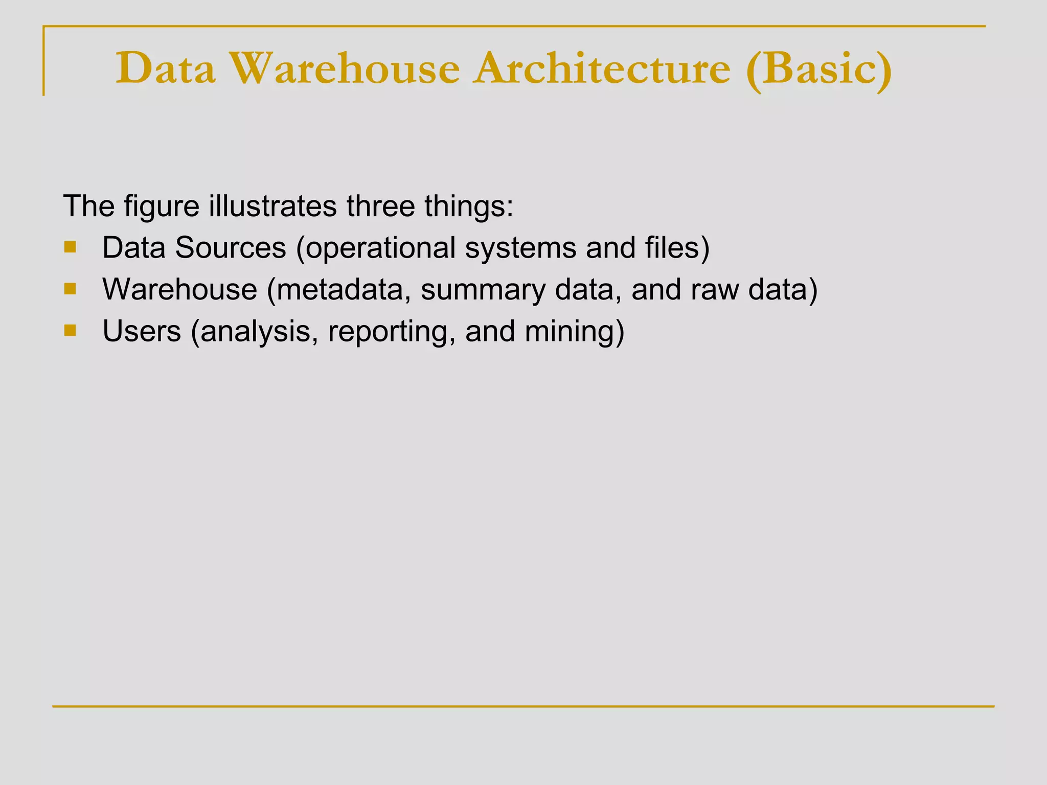 Data Warehouse Architectures | PPT | Databases | Computer Software and ...