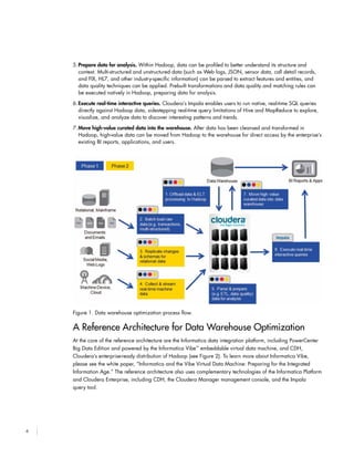 Data warehouse-optimization-with-hadoop-informatica-cloudera | PDF