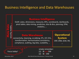 Real World Data Warehouses | PPT | Free Download