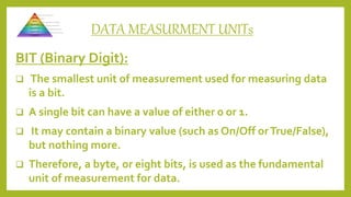 Data What is Data.. - Computer E Learning | PPTX | Data Storage and ...