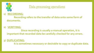 Data What is Data.. - Computer E Learning | PPT
