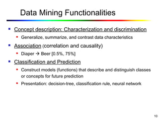 Data Mining | PPT