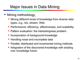 Data Mining | PPT