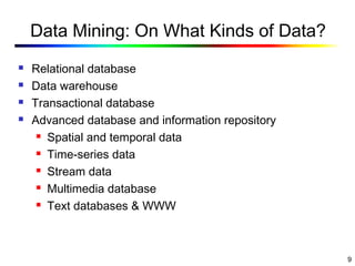Data Mining | PPT