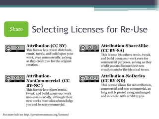 Data 101 - An Introduction to Research Data Management | PPTX