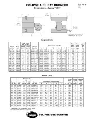 Data 140 3 [7-95] eclipse air heat burners (series tah) | PDF