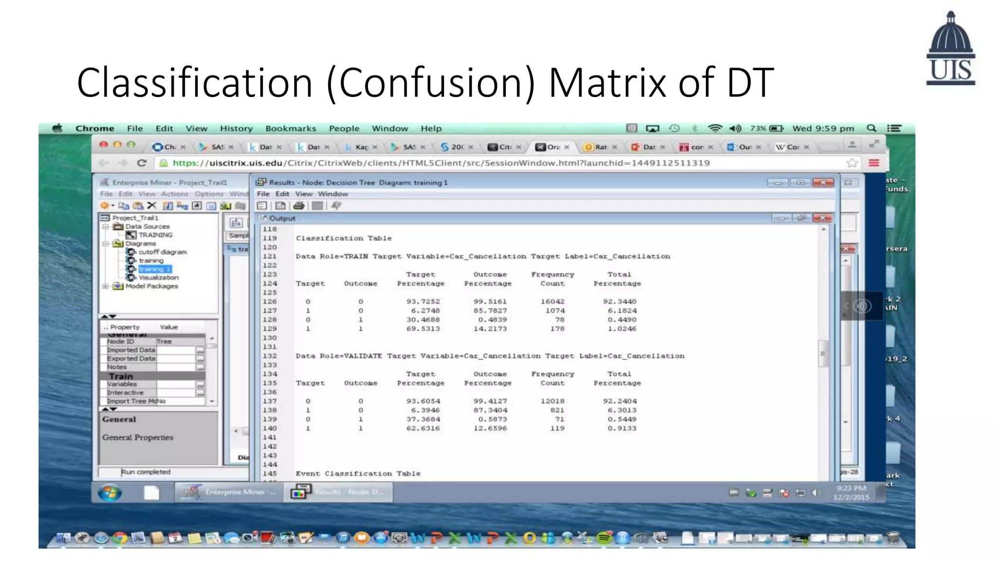 Predicting Cab Booking Cancellations- Data Mining Project | PPTX