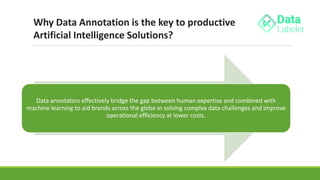 Why Data Annotation is the key for productive Artificial Intelligence ...