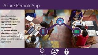 Building Azure RemoteApp - Microsoft Campus Days 2014 | PPTX