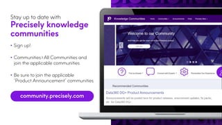 Data Quality from Precisely | PPT