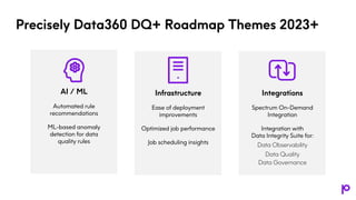 Data Quality from Precisely | PPT